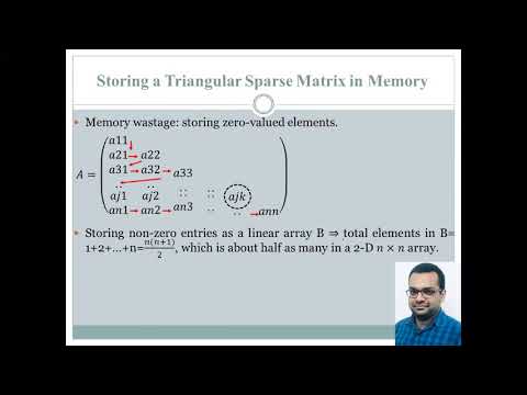 Sparse Matrices
