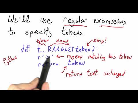Specifying Tokens - Programming Languages