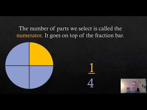 Introduction to Fractions – Easy Peasy All-in-One Homeschool