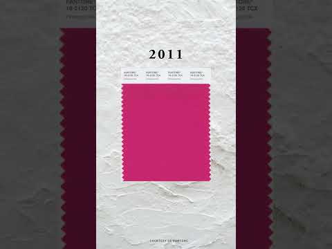 Pantone "Color of the Year" History