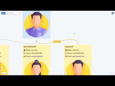ORG CHART template by Weje