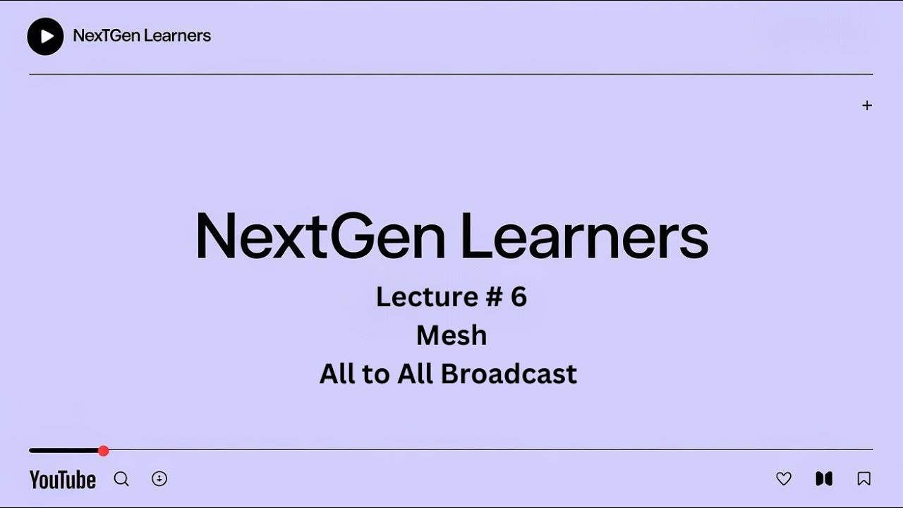 PDC | Basic Communication  Mesh | All to all Broadcast