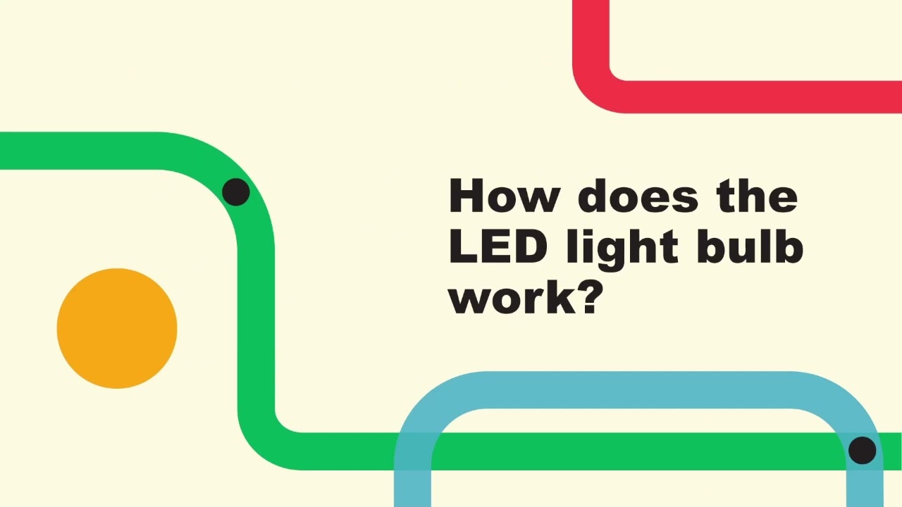 PowerPoint Presentation on LED Light Bulb