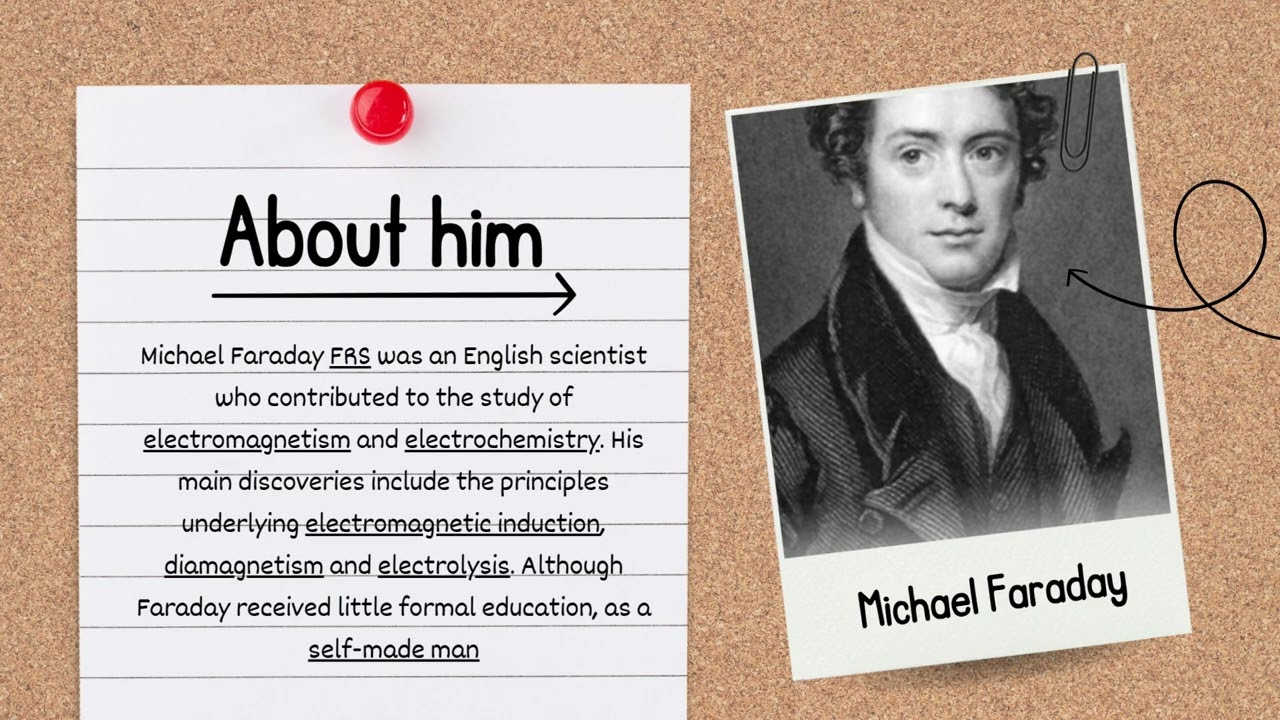 How to Test Capacitor Quarter 4 Lesson in TLE ICT CSS 9