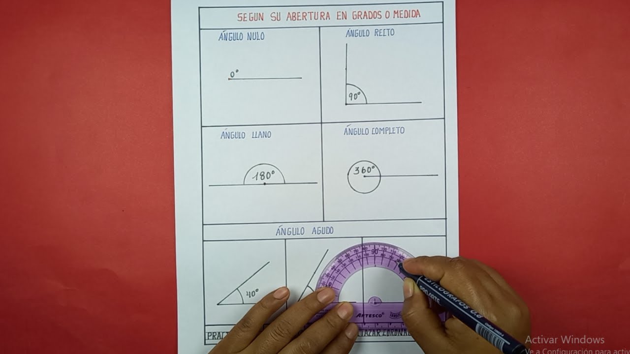 CLASIFICACIÓN DE LOS ÁNGULOS: SEGÚN SU ABERTURA EN GRADOS O MEDIDA.