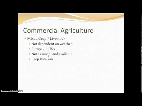 AP Human Geography - Commercial Agriculture: Mixed Crop and Livestock and Ranching