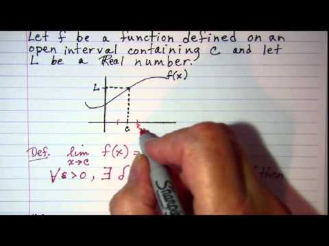 Formal Definition of Limit