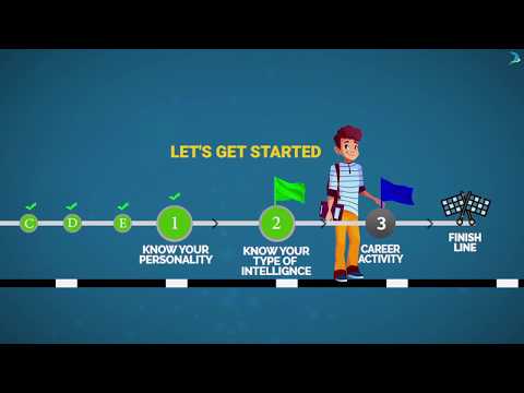 Milestone 03 | Class 09 | Career Activity