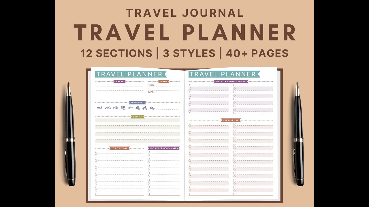 Digital Travel Planner with Trip Plan, Travel Organizer, Trip Planner #traveldiaries