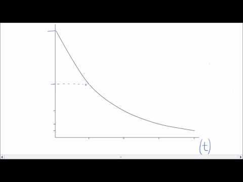 Half Life | GCSE Science | Physics | Get To Know Science