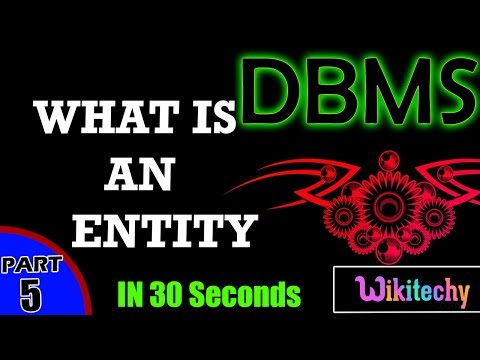 what is entity in dbms | What is an entity | dbms interview questions and answers
