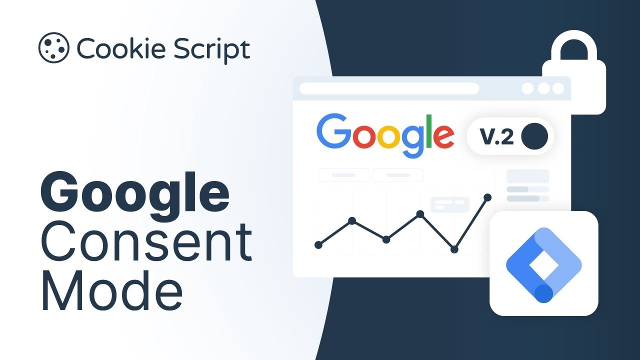 Google Consent Mode using CookieScript and Google Tag Manager
