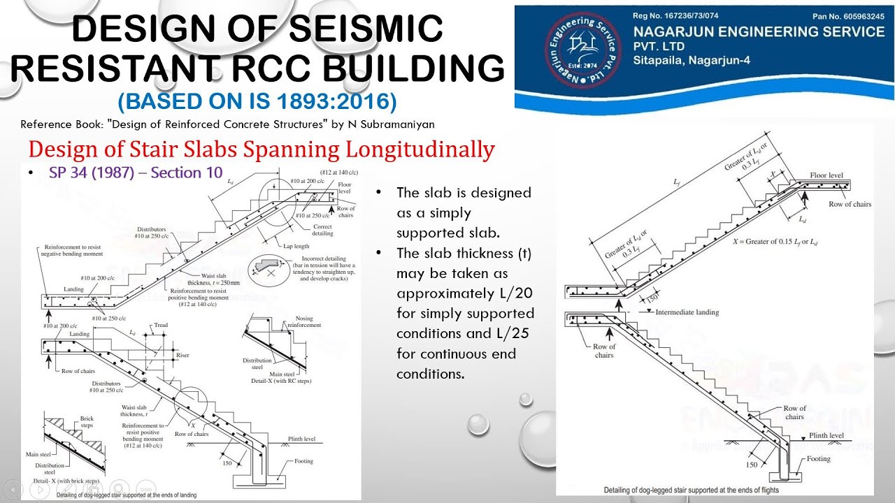 Lecture 13 - Design and Detailing of Staircase (Codal Provisions Based on IS 456 (2000) and SP 34)