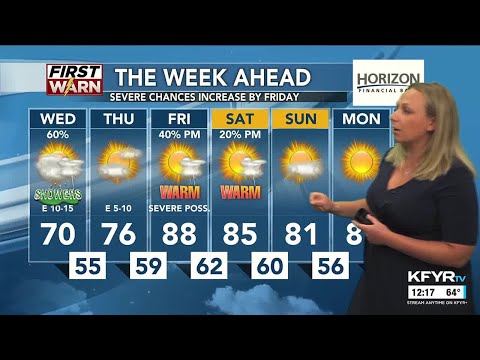 KFYR - First News at Noon - Weather 6/25/2025