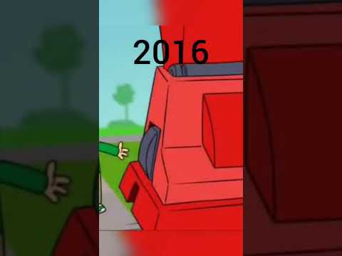 evolution of tord
