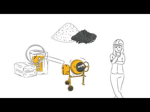 What is the Concrete Sustainability Council (CSC)?