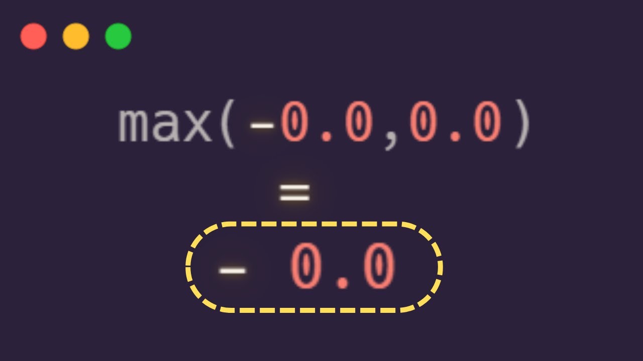 Breaking Math With Python - MAX Function