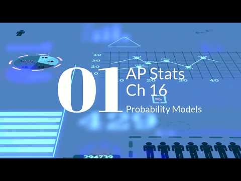 AP Stats Probability Models 1/4