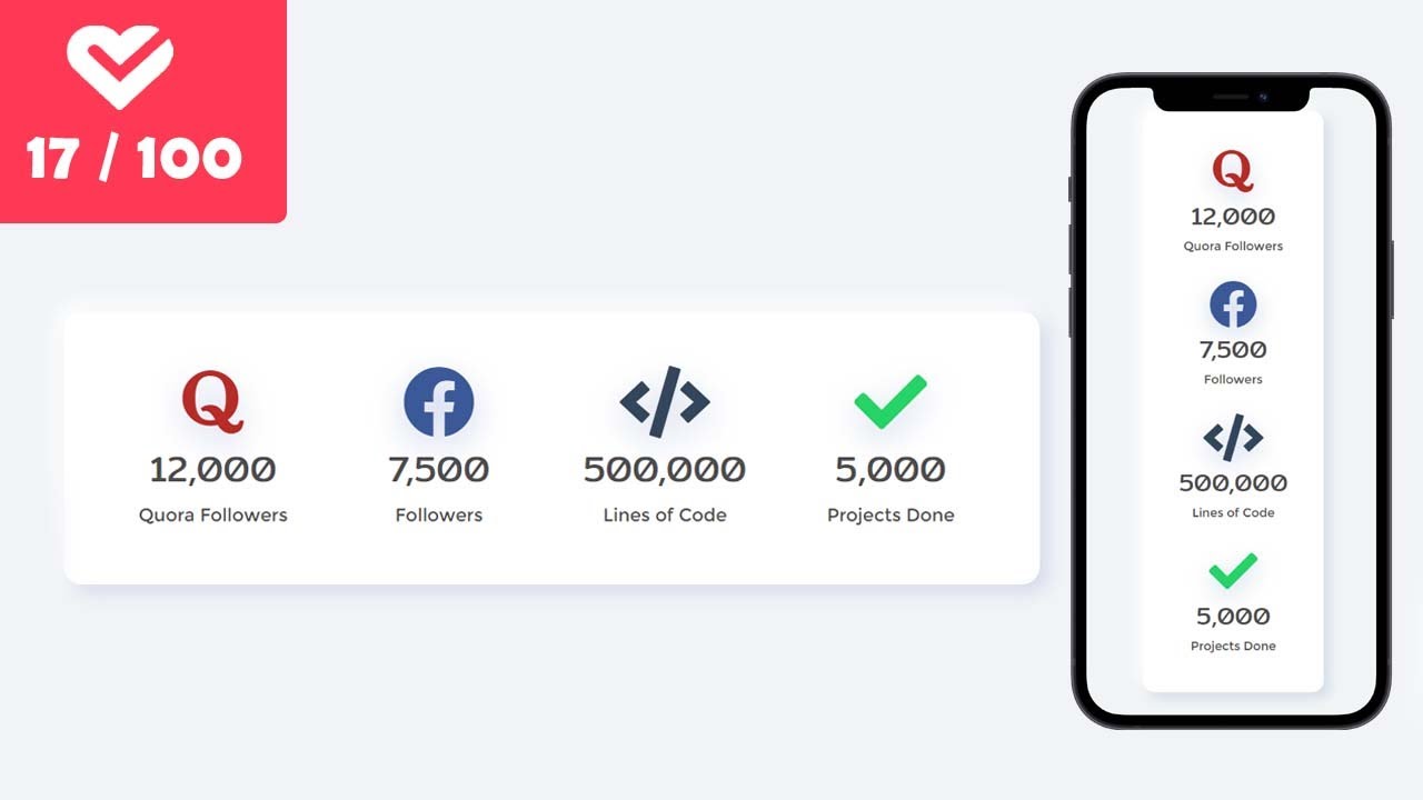 How To Create Animated Counter Using JavaScript | Project #18