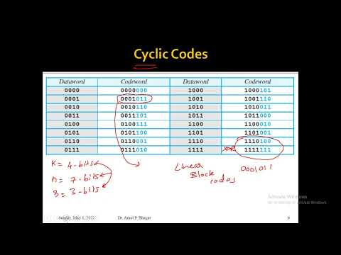 Cyclic Redundancy Check with Python