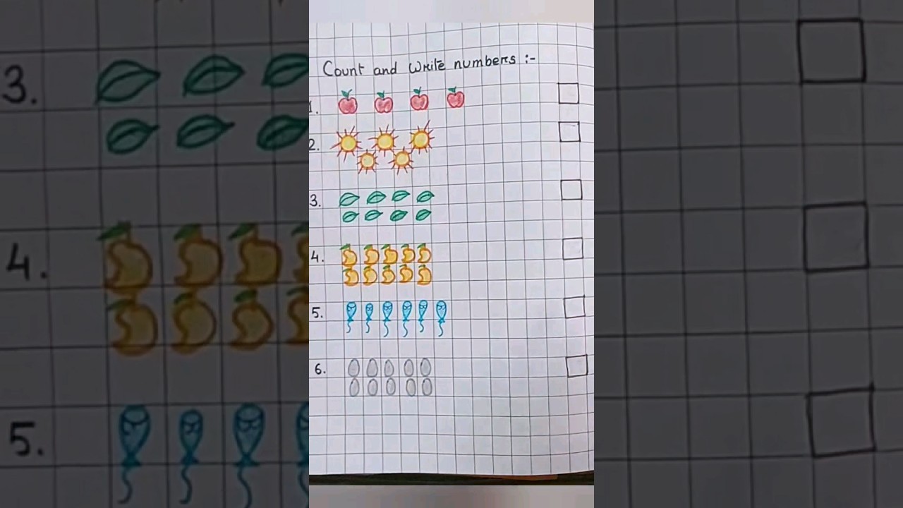 Maths Worksheet 1| Count| Sblittlewings #learningvideosfortoddlers #premath