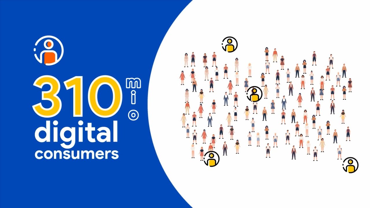 The Leading Enabler & Solution in South East Asia, Unlocking Brand's Full Potential in e-Commerce