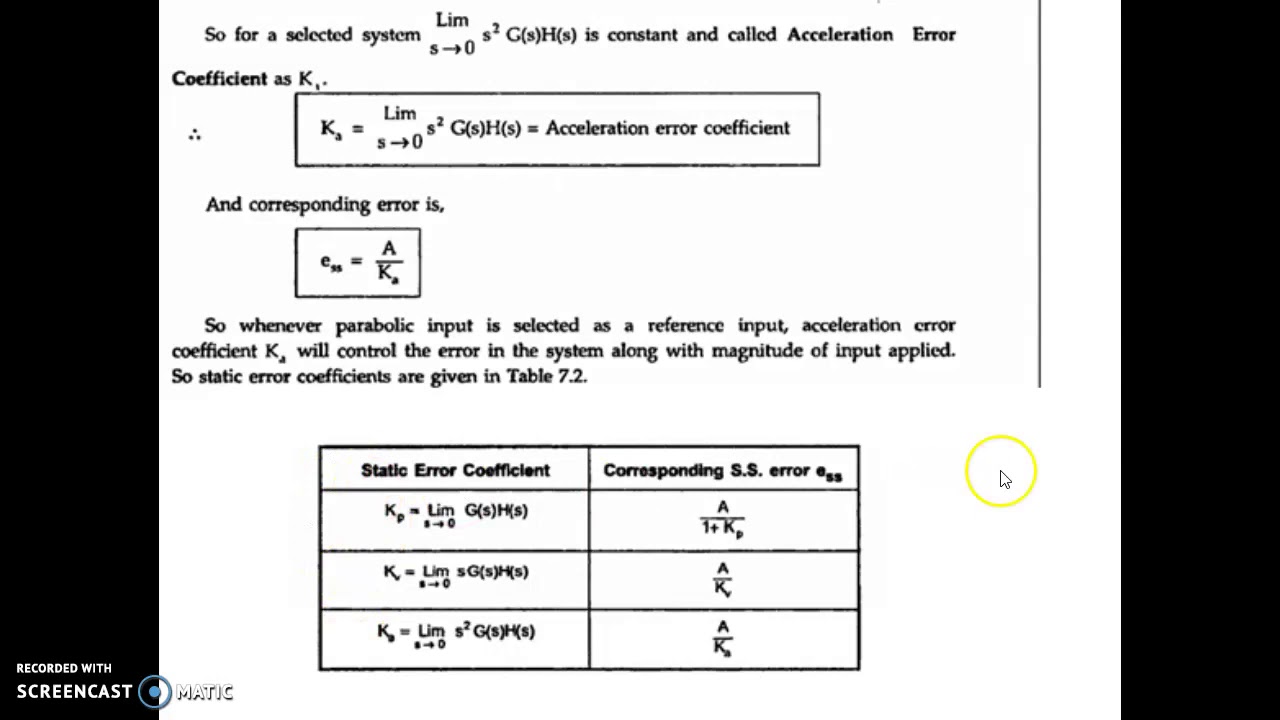 control system module 3 SRMEE