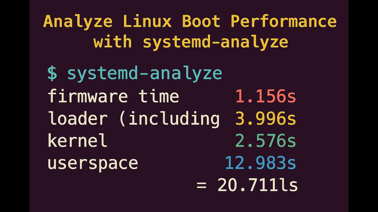 How to Analyze Linux Boot Performance with systemd-analyze – Optimize Your Startup!