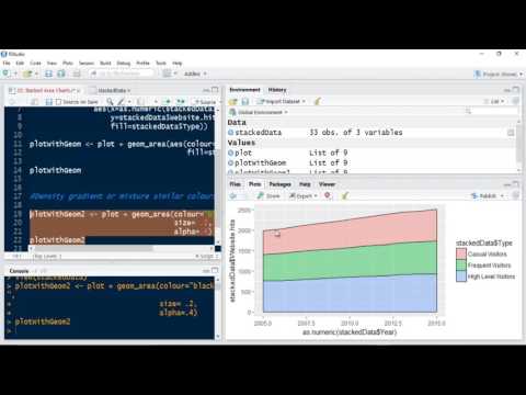 R Learning – Tutorial 25 – Data Visualisation – Stacked Area Charts – Hutsons-hacks