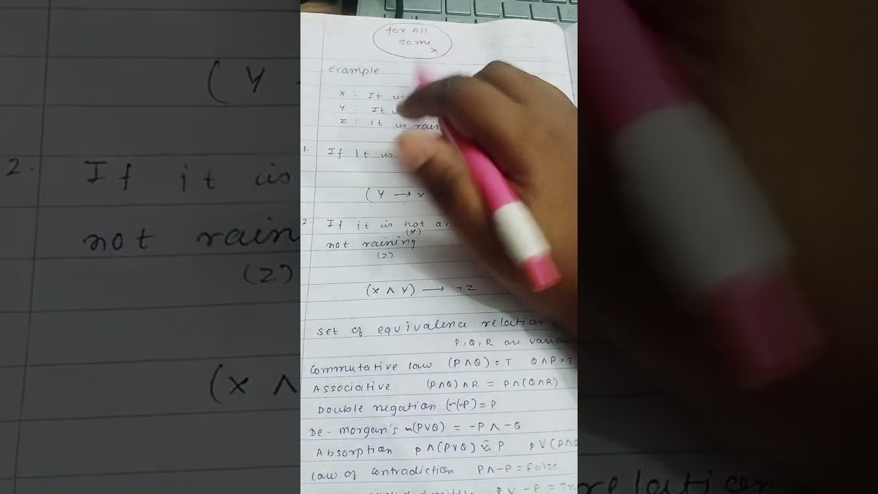 Knowledge Representation| artificial intelligence| propositional logic|inference| engineering