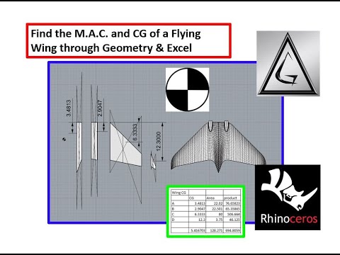 Find the CG & M.A.C. on a Flying Wing | Gould Aero