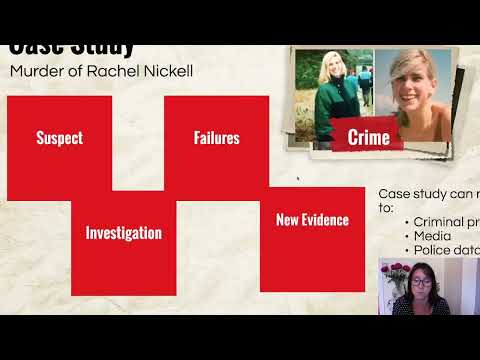 Crime Case Studies (Unit Three) – I Think Therefore I Teach