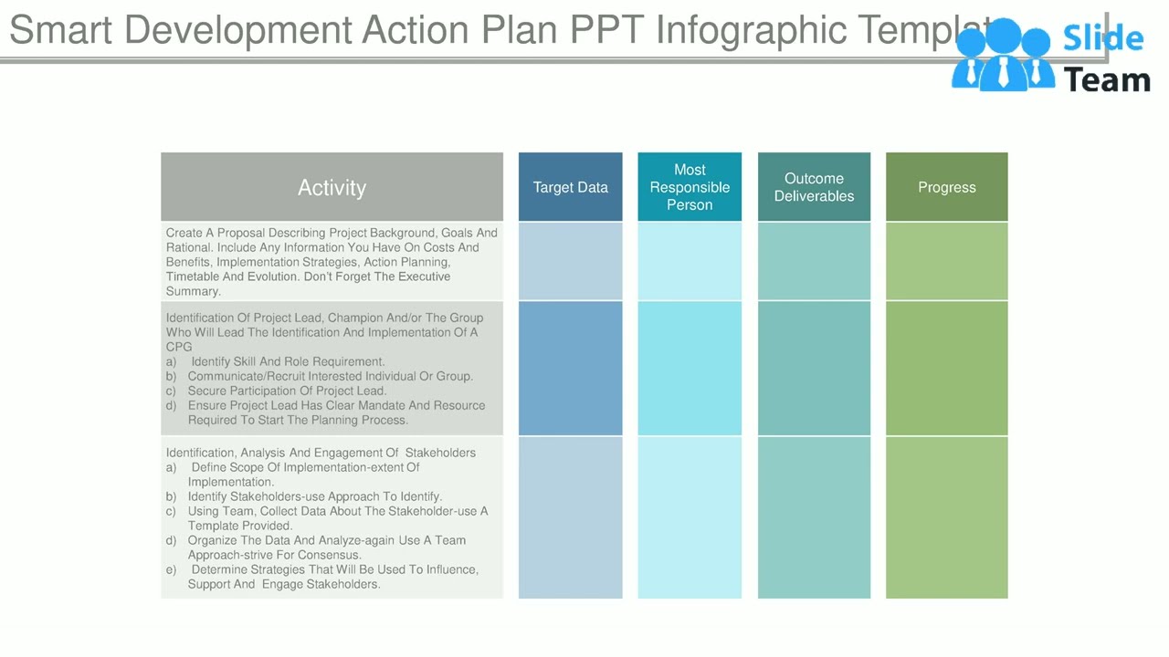 Smart Development Action Plan Ppt Infographic Template