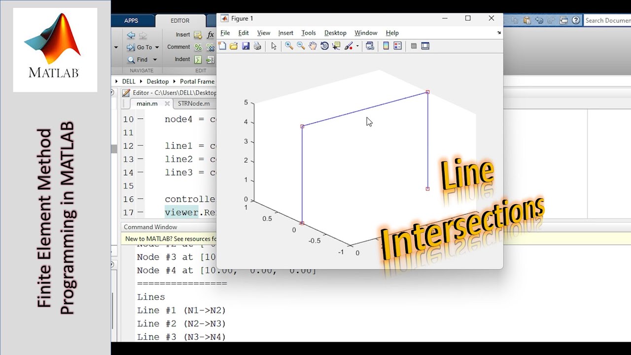 Programming the Finite Element Method using MATLAB - Part 30: Line Intersections