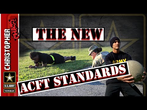 This is the official Army Combat Fitness Test or ACFT