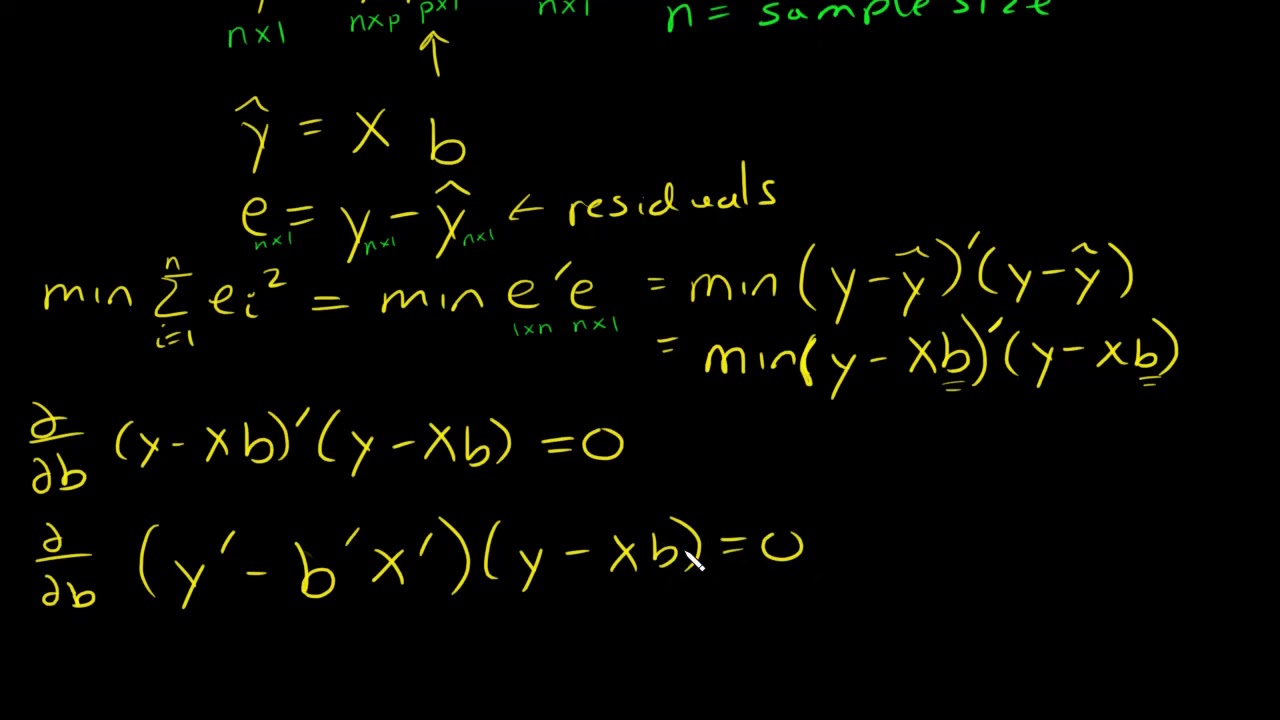 Multiple Linear Regression Least Squares Estimator