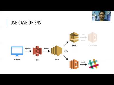 Difference between SNS and SQS; Demo- Email notification on file delete in S3 using SNS