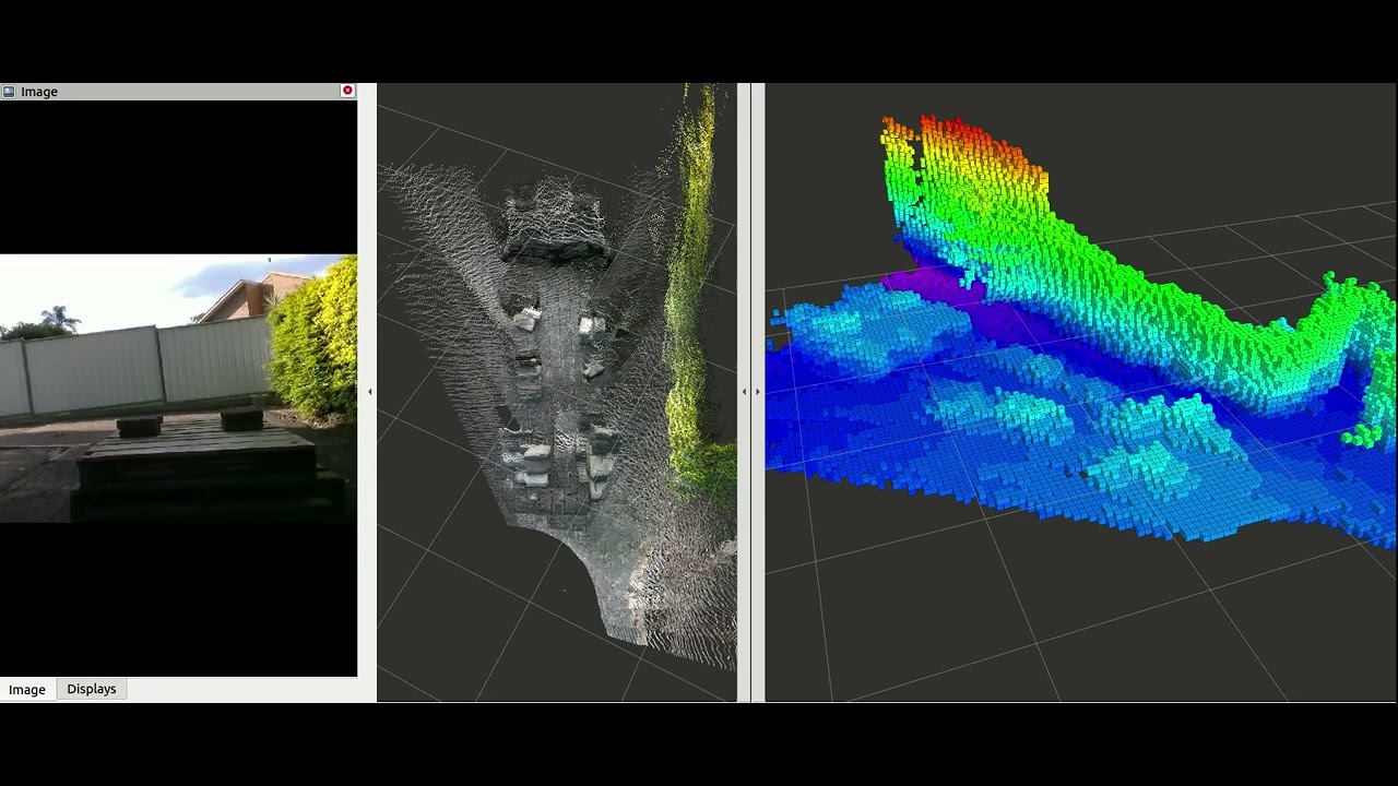 Project: Rough terrain navigation using Deep Reinforcement Learning Part 5 - SLAM and Occupancy ...