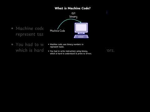 What is Machine Code | Definition of machine code in programming #short #computerscience