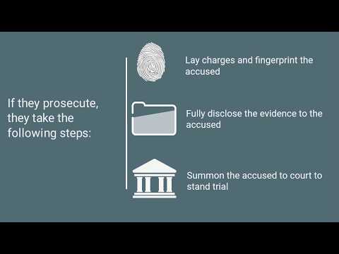 What is the PPCS's role in a CRA criminal investigation?