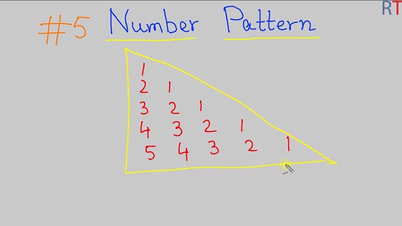 #5 Number Pattern in Java || Java Pattern Printing