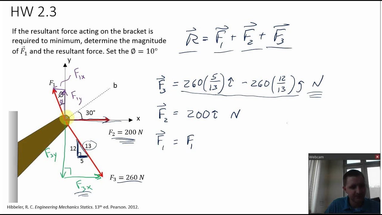 Statics - 2D vector addition example