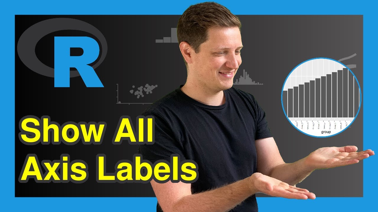 Display All X-Axis Labels of Barplot in R (2 Examples) | Show Text Below Barchart | Base & ggplot2