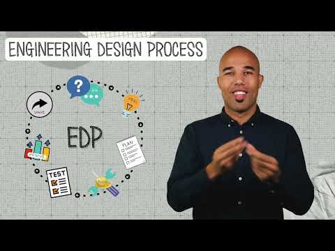 Vocab - Engineering Design Process
