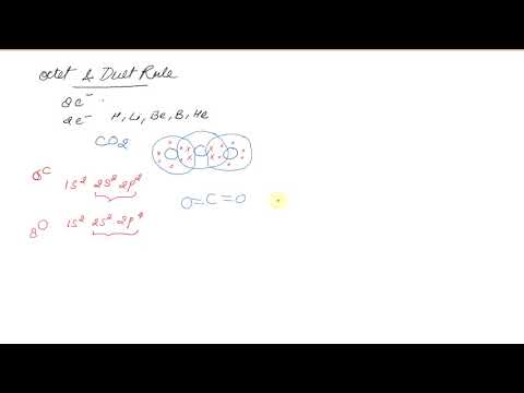 Octet & Duet Rule