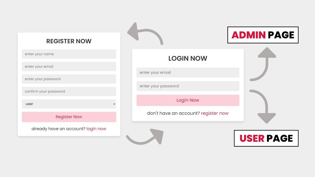 How To Make Login & Register Form With User & Admin Page Using HTML - CSS - PHP - MySQL Database