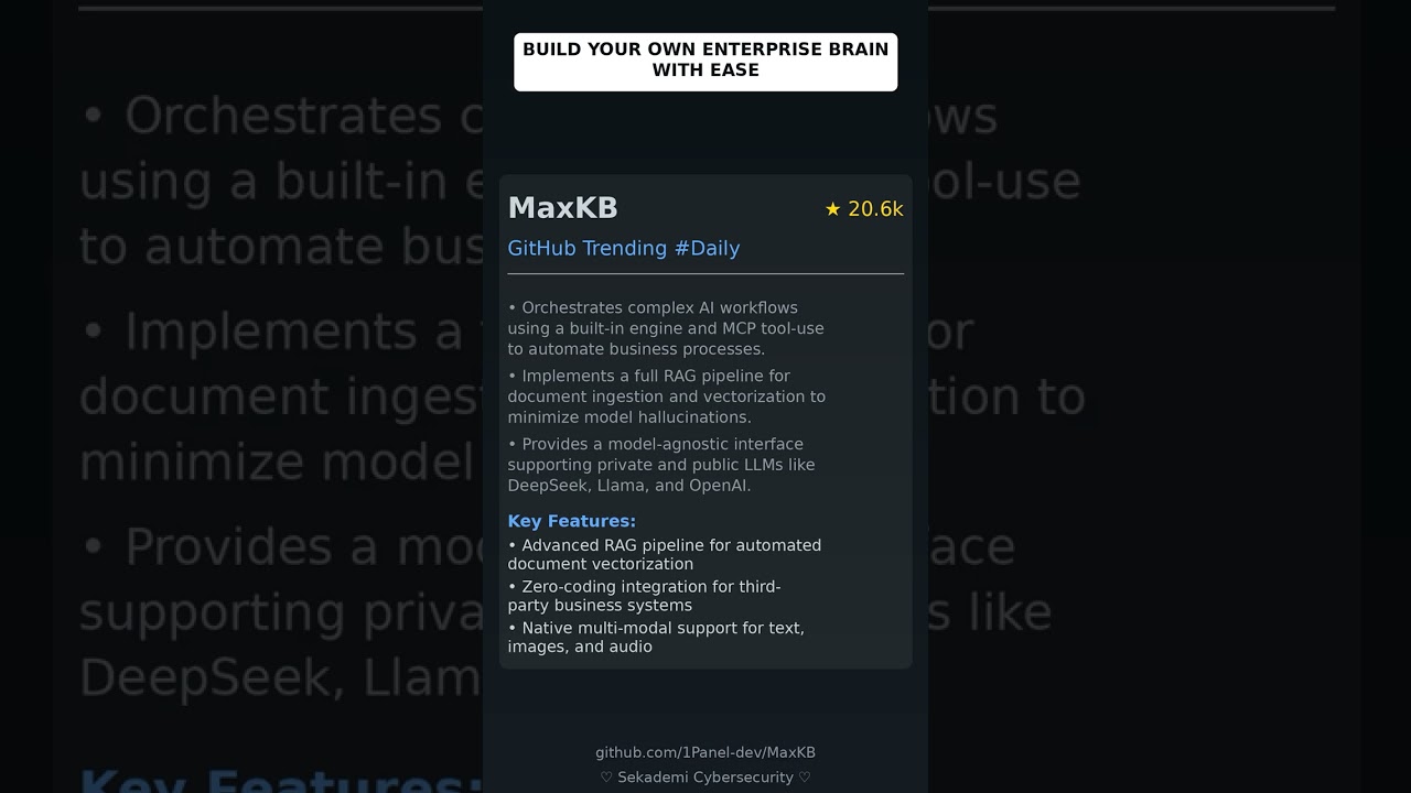 GitHub Trending Repositories: 1Panel-dev/MaxKB 🇬🇧