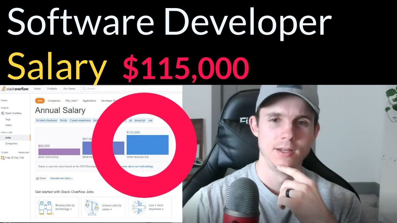 Software Developer Salary - how much will you make as a junior developer?
