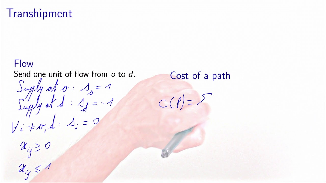 The transhipment problem: the shortest path problem
