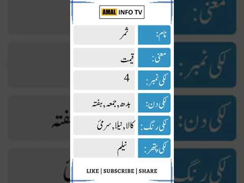 Samar Name Meaning in Urdu - Samar Name Meaning - Islamic Boy Name - Amal Info TV